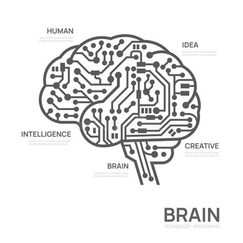 Circuit Brain Concept Infograph Technology Template Presentation