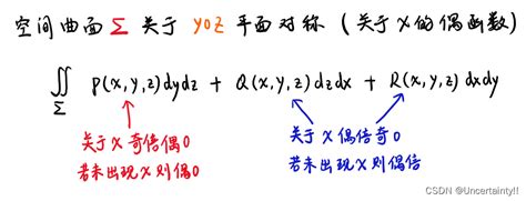 二重积分、三重积分、曲线积分、曲面积分的对称性总结多重积分的对称性 Csdn博客