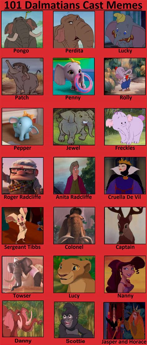 101 Elephants 1961 Cast Meme By Genarmatiz On Deviantart