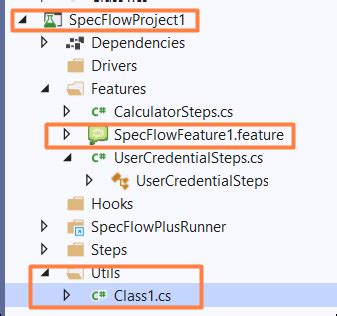 Specflow Table Createinstance
