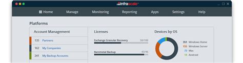 Infrascale Disaster Recovery