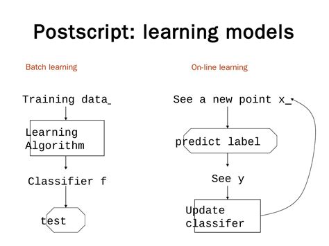 Classification Basic Concepts And Decision Trees