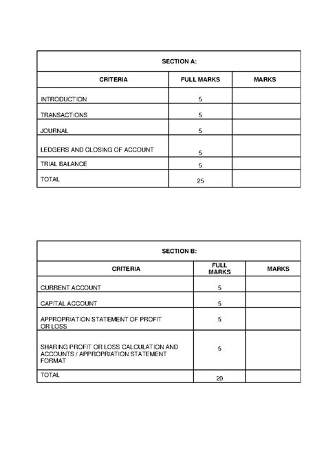 Acc Group Assignment Section A Criteria Full Marks Marks