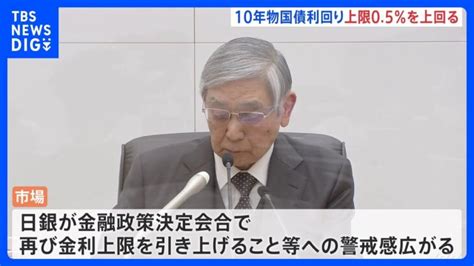 歴史的物価高で政策修正はあるか 12月企業物価指数は9か月連続で過去最高更新｜tbs News Dig │ 【気ままに】ニュース速報