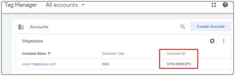 Magento Add Facebook Pixel Code
