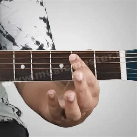 Easy Guide To Play Power Chord On Guitar Musicmaster