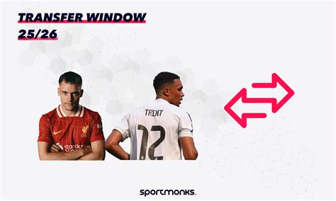 Upcoming Transfer Window Who To Keep An Eye On Sportmonks