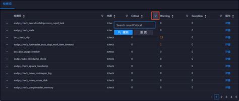 通用操作 运维指南 数据总线 DataHub 企业版