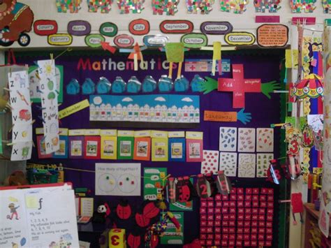 Foundation Stage Mathematics Classroom Display Photo Photo Gallery