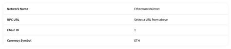 Bitcoin Chain Rpc Chain Settings Basics And How To Add To Metamask