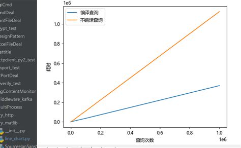 Python Re Bhz