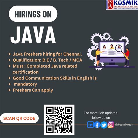 Kosmiktechnologies Pvt Ltd On Linkedin Openings Java Javadeveloper Itjobs Javajobs