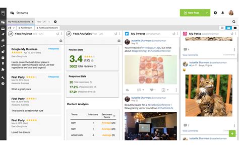 Hootsuite Integrations Yext