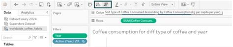 sorting in tableau definition examples how to sort data