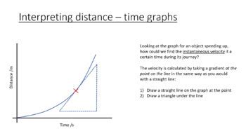 IGCSE Physics Velocity Calculations And Graphs PowerPoint And Worksheet
