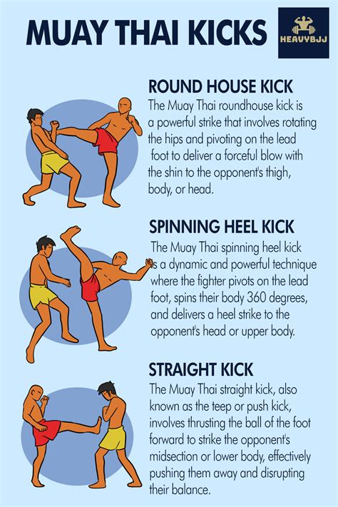 20 Best Muay Thai Gloves Reviewed Full Guide Muay Thai Muay Thai