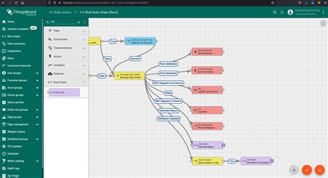 Chirpstack Integration Thingsboard Professional Edition