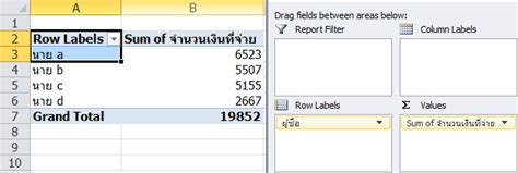 สรุปทุกสิ่งที่คุณควรรู้เกี่ยวกับ Pivot Table ภาค 1 การสรุปผลข้อมูลขั้นพื้นฐาน Thep Excel