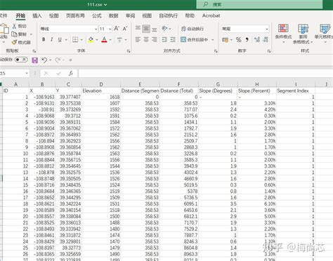 Global Mapper 使用教程：dem数据可视化（二） 知乎