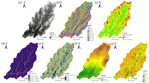 the spatial distribution of the seven topographic factors except dem