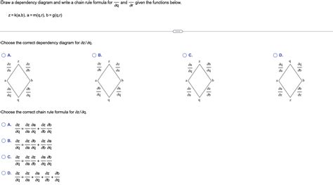 Solved Draw A Dependency Diagram And Write A Chain Rule