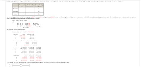 solved s t the computer solution is shown below optimal