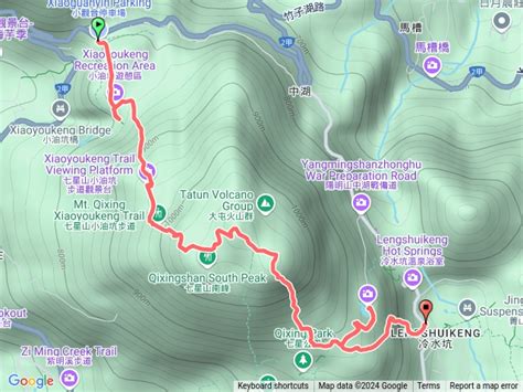 七星山小油坑上冷水坑下 健行筆記