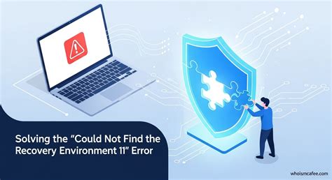 6 Ways To Fix Could Not Find The Recovery Environment 11
