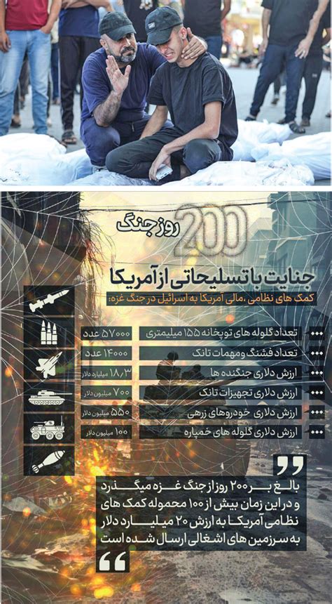 وبلاگ هدایت حُجَّةُ الاسلام باقری پور