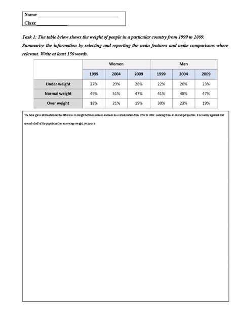 Writing Task 1 Template 1 Pdf