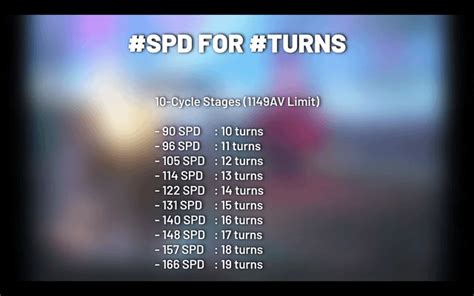 Speed Breakpoints Rfuxuanmains