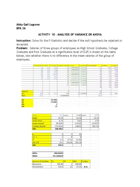 Analysis Of Variance And Anova Pdf
