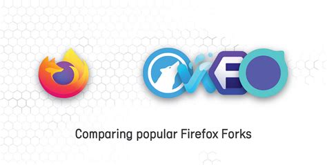 i will be comparing chromium based browser in my next article the only