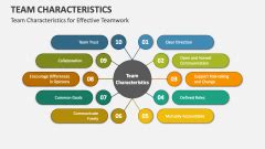 Team Trust PowerPoint And Google Slides Template PPT Slides