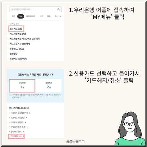 신용카드 연회비 환불받는 방법 연회비 뜻 신용카드 1분 만에 해지하기 네이버 블로그
