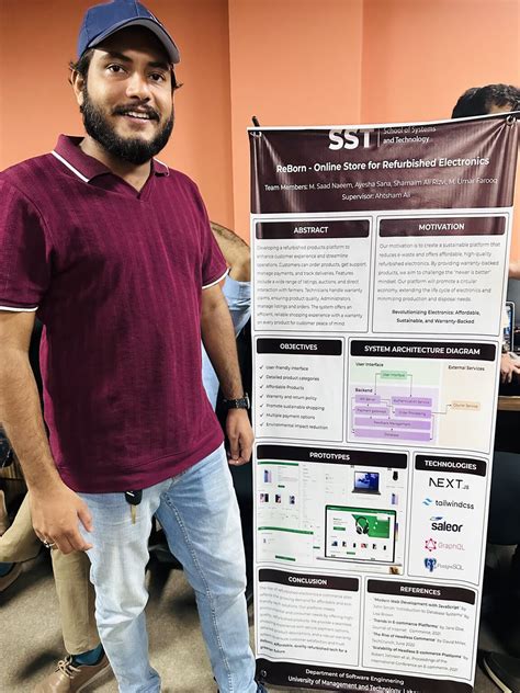 Muhammad Umar Farooq On Linkedin Fyp Reborn