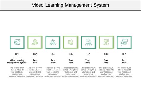 Video Learning Management System Ppt Powerpoint Presentation Model Smartart Cpb | Presentation ...