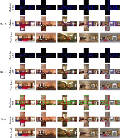 Figure 9 From 3d Room Layout Estimation From A Cubemap Of Panorama Image Via Deep Manhattan
