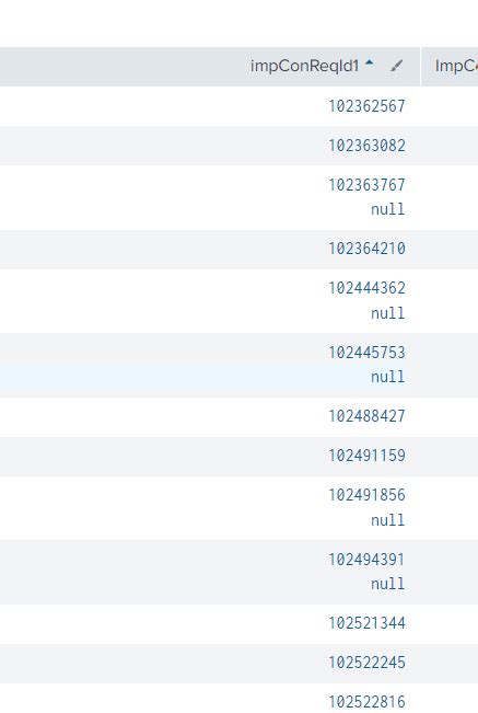 Solved Re How To Filter Multivalue Null Values Splunk Community