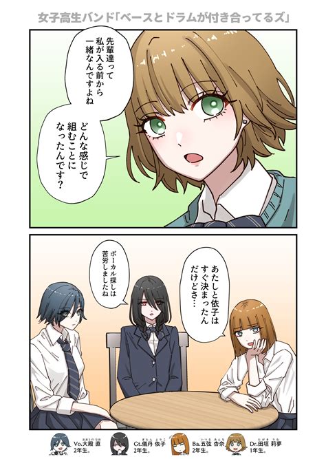 逆縞🥩 On Twitter ベースとドラムは付き合ってる 創作百合 Quvwry1ski Twitter