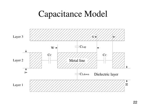PPT Bus Serialization For Reducing Power Consumption PowerPoint Presentation ID 3379463