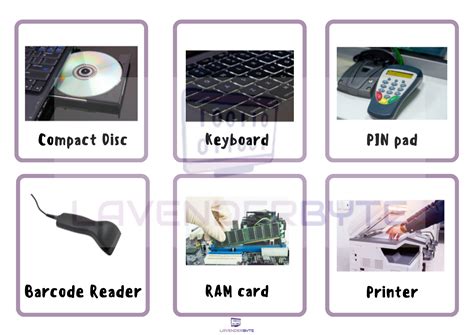 ks3 gcse basic computer parts x30 flash cards printable hardware wjec