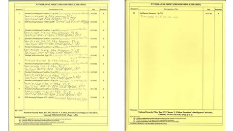 How Does The U S Government Declassify Top Secret Documents HowStuffWorks