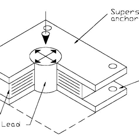 Pdf Dynamic Analysis Of A Friction Pendulum Isolation System Fps Under Earthquake Excitation