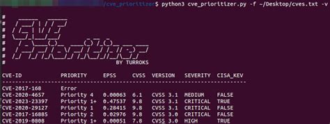 Cveprioritizer Streamline Vulnerability Patching With Cvss Epss And