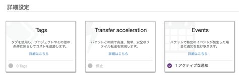 Lambdaでs3をトリガーにした時にconfigurations Overlap Configurations On The Same