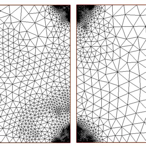 adapted meshes for example 1 by using the residual based error