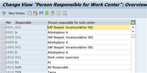 Baseline Sap Pp Configuration Steps Sap Community