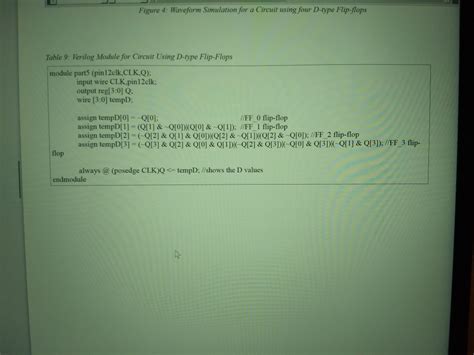 Solved Figure Waveform Simulation For A Circuit Using Chegg