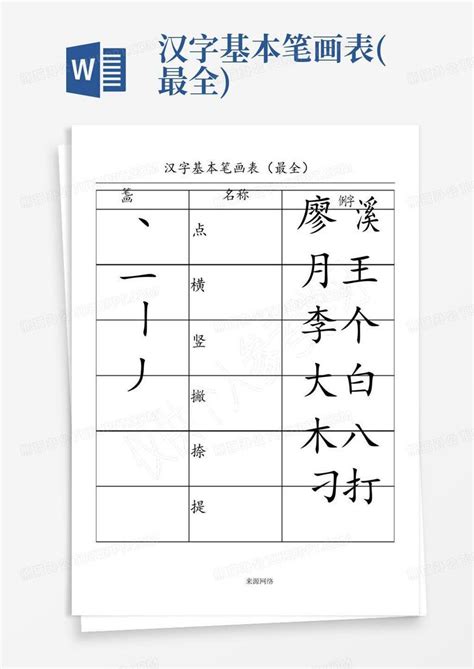 汉字基本笔画表最全word模板下载编号qpdzyynk熊猫办公